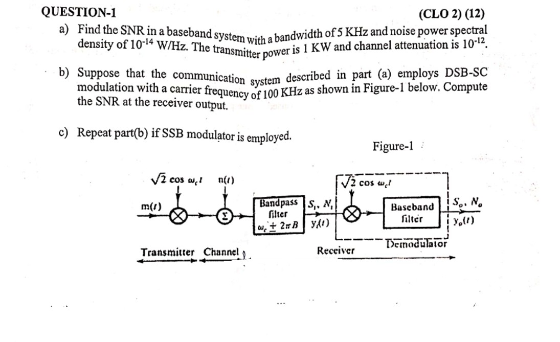 Solved QUESTION-1(CLO 2) (12)a) ﻿Find the SNR in a baseband | Chegg.com