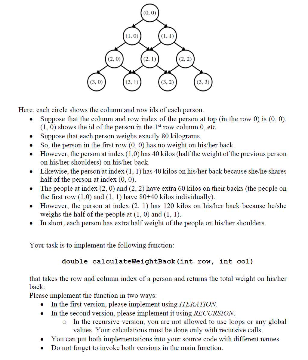Solved I am writing a program in C, which calculates the | Chegg.com