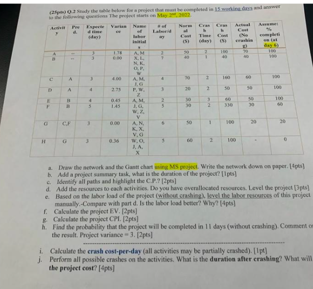 ANSER ASAP mi c 60 (25pts) 0.2 Study the table below | Chegg.com