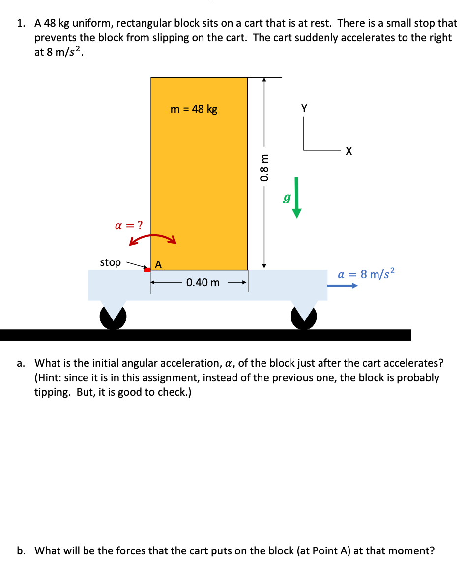 Solved 1. A 48 kg uniform, rectangular block sits on a cart | Chegg.com