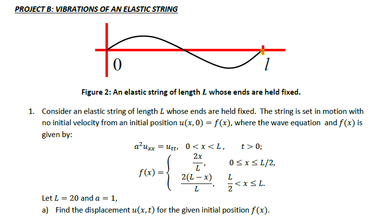 Solved PROJECT B: VIBRATIONS OF AN ELASTIC STRING 0 1 Figure | Chegg.com