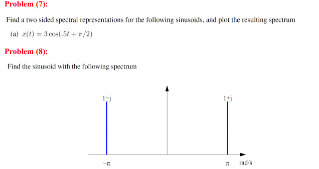 Solved Problem (7): Find a two sided spectral | Chegg.com