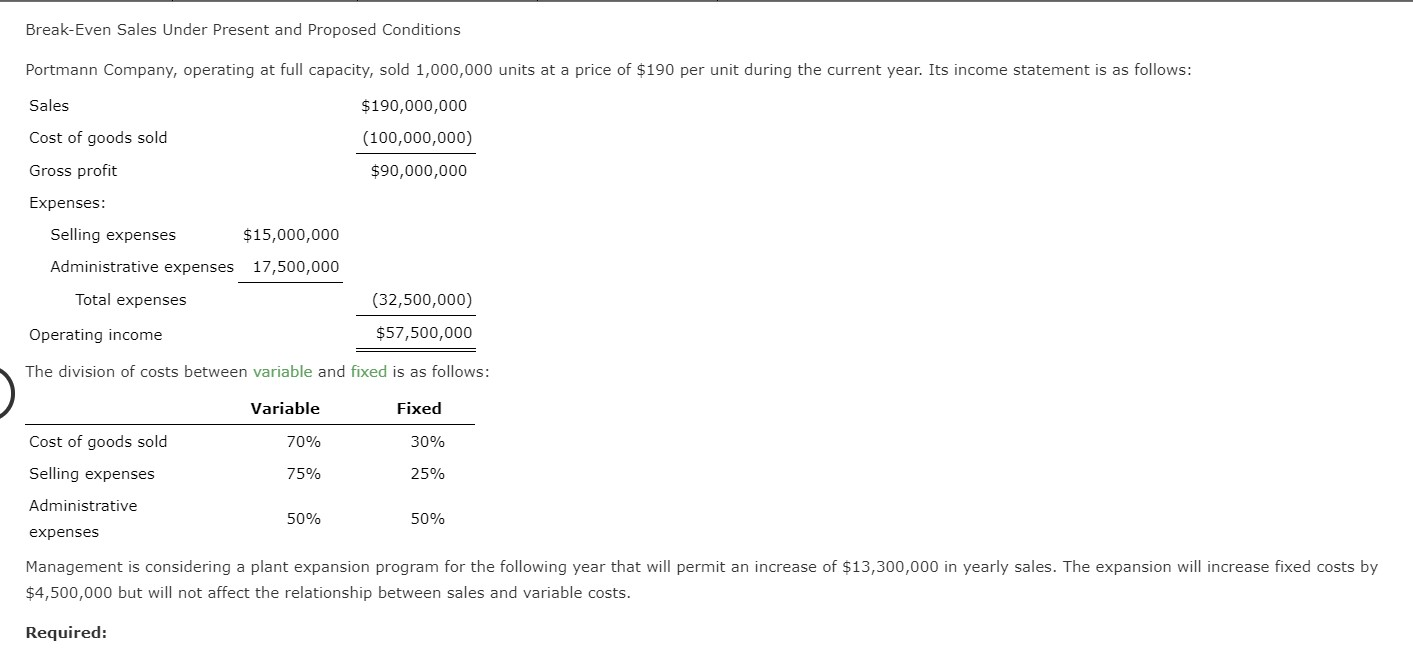 Solved Break-Even Sales Under Present and Proposed | Chegg.com