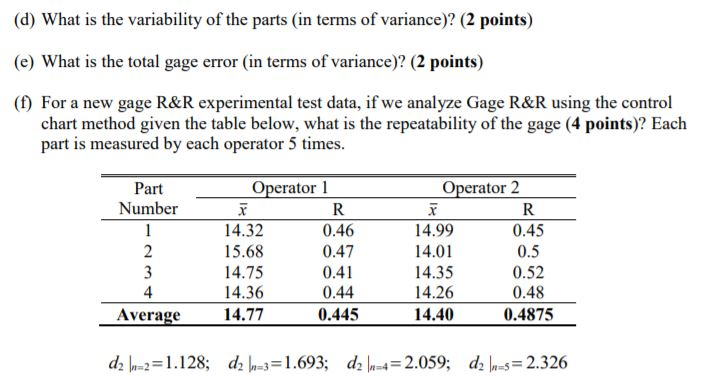 Question 8 (16 points) Suppose a Gage R&R experiment | Chegg.com