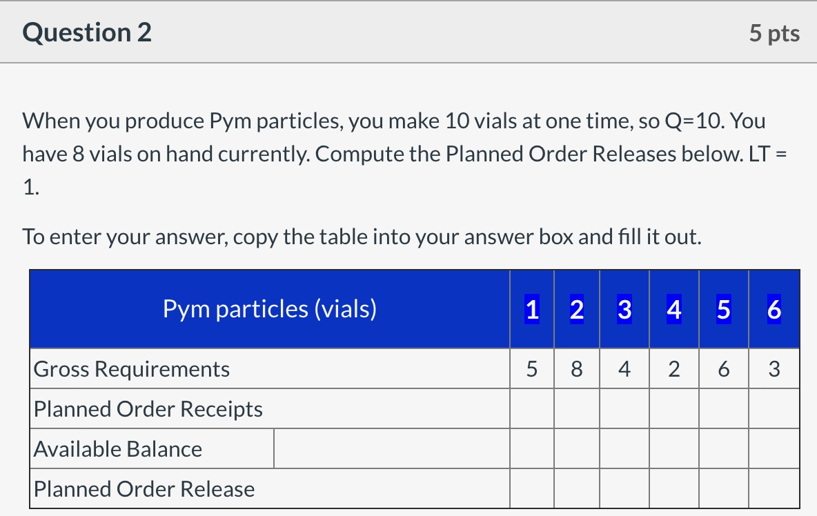 Solved When you Produce Pym particles, you make 10 vials at | Chegg.com