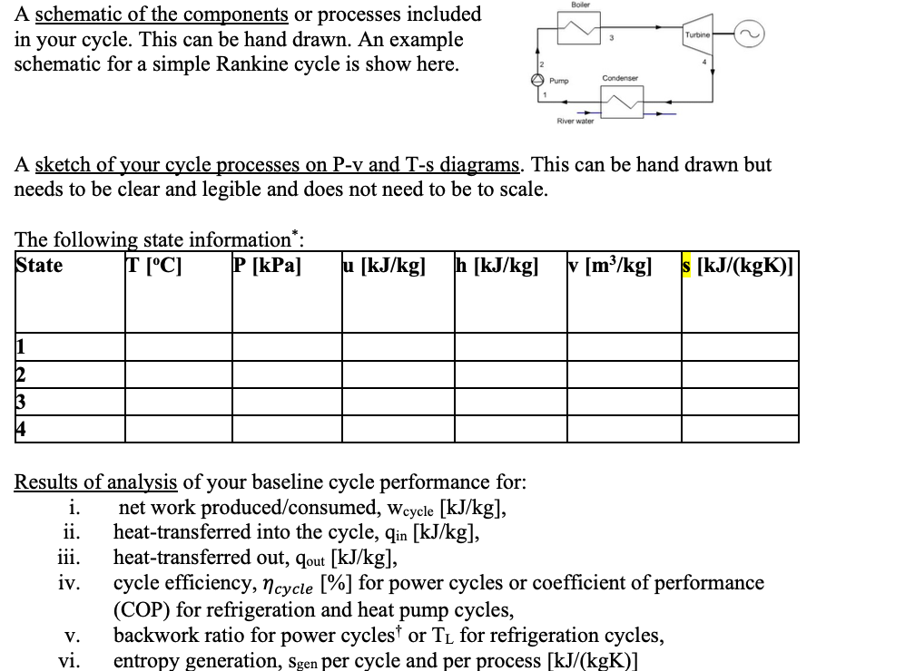 Solved Thermodynamics Multiple Part question all on the | Chegg.com