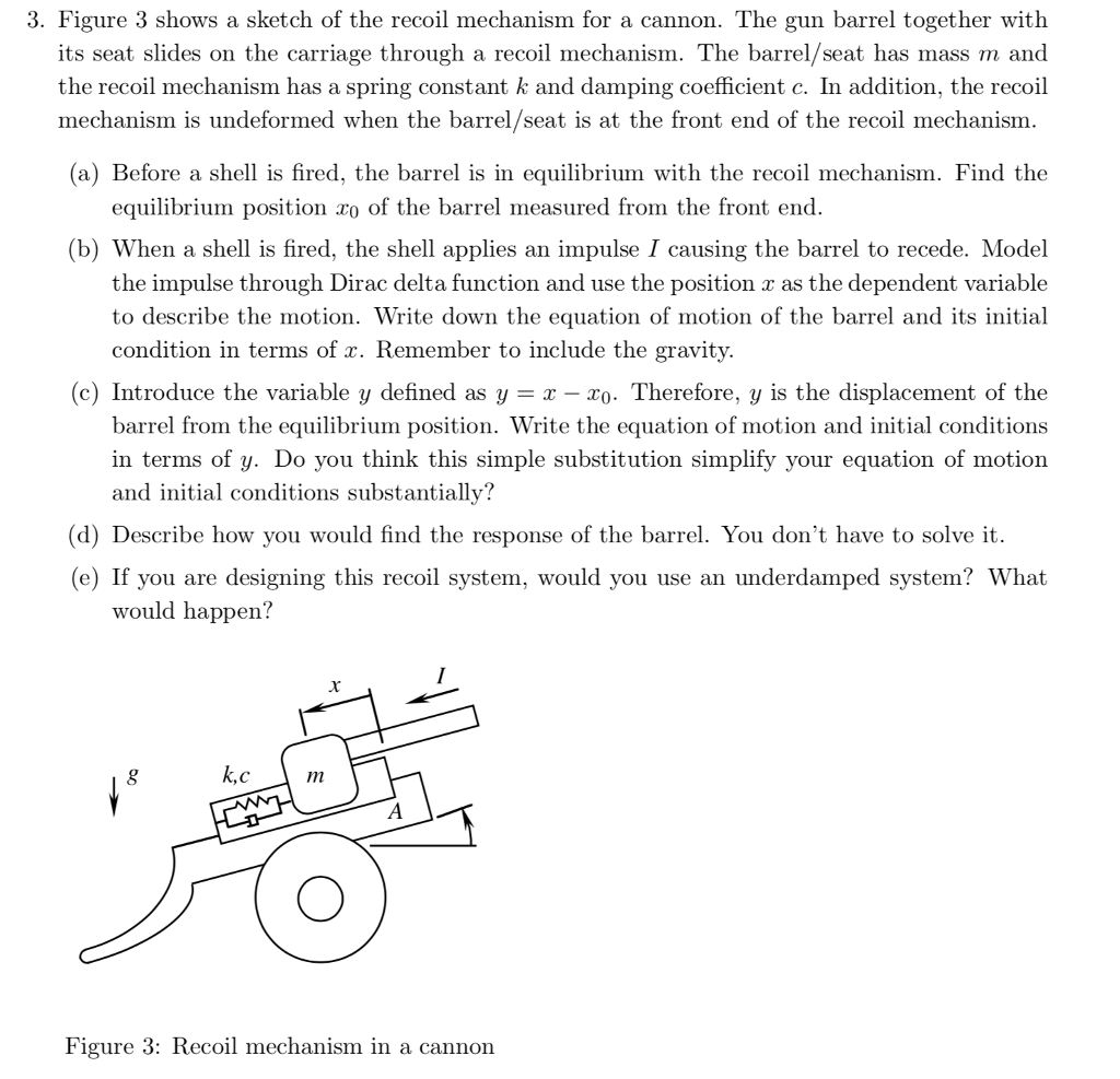Solved 3. Figure 3 shows a sketch of the recoil mechanism | Chegg.com