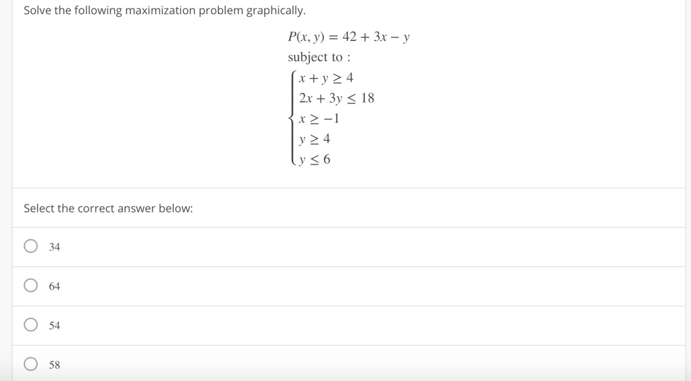 Solved Solve the following maximization problem graphically. | Chegg.com