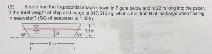Solved (3) A ship has the trapezoidal shape shown in Figure | Chegg.com