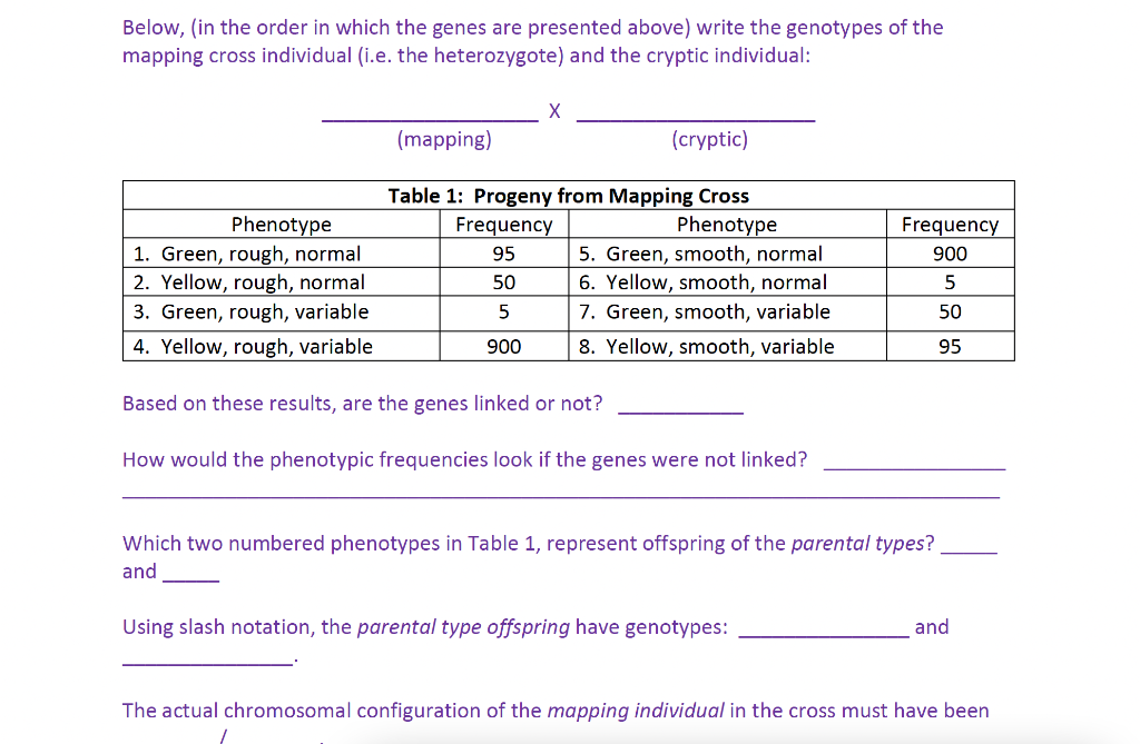Solved I. Determining single-crossovers (SCOs), | Chegg.com