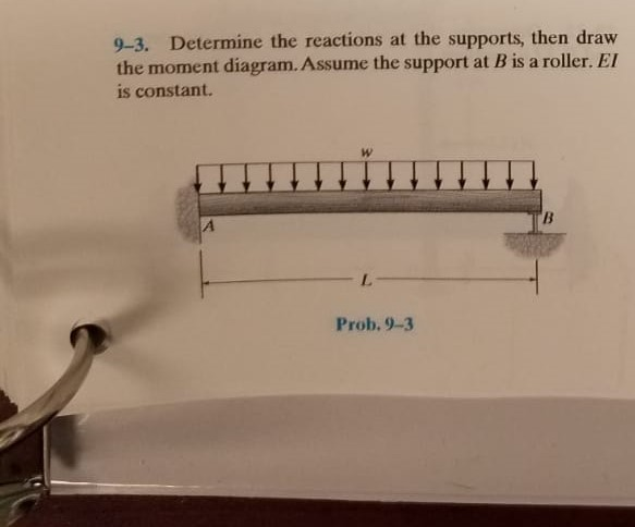 Solved 9-3. Determine the reactions at the supports, then | Chegg.com