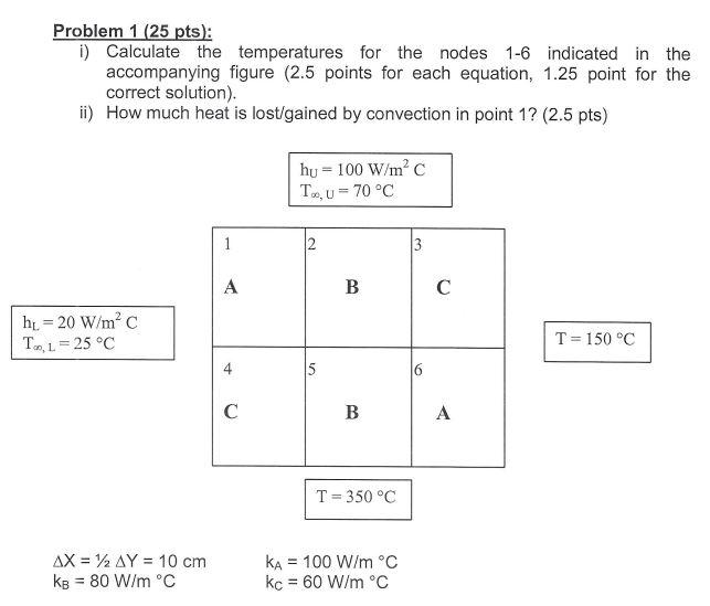 Solved Problem 1 (25 pts): i) Calculate the temperatures for | Chegg.com