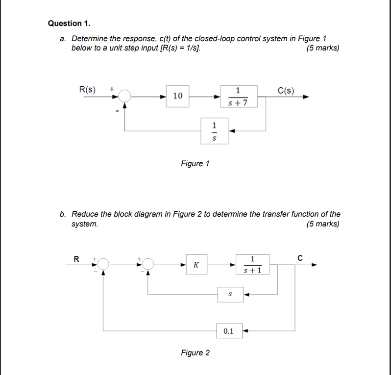 Solved Question 1. a. Determine the response, c(t) of the | Chegg.com