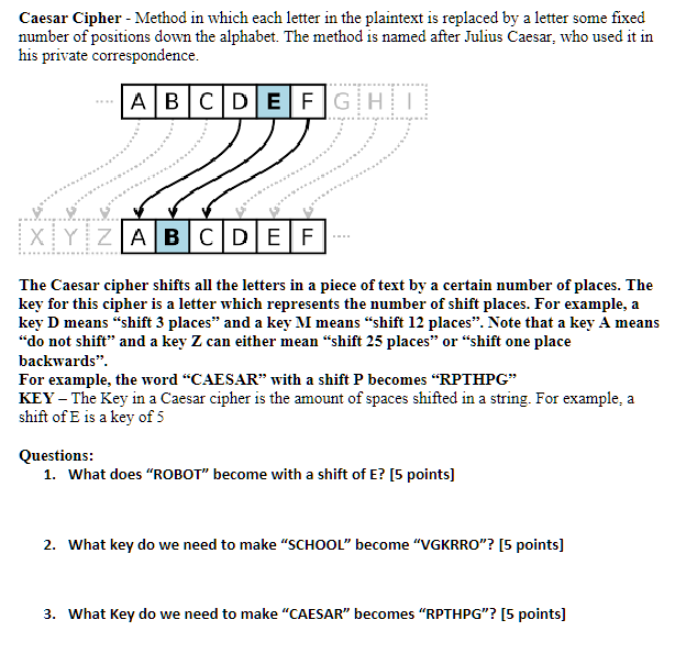 Solved Caesar Cipher - Method in which each letter in the | Chegg.com