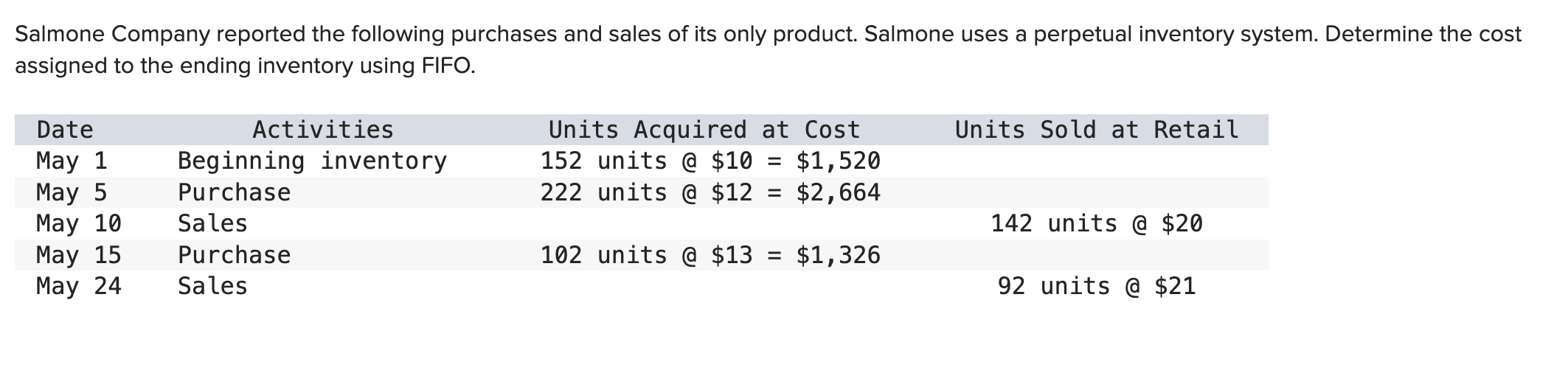 Solved Salmone Company reported the following purchases and | Chegg.com Solved Salmone Company reported the following purchases and | Chegg.com