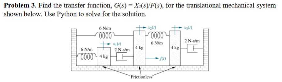 Solved Problem 3. Find the transfer function, G(s) = | Chegg.com