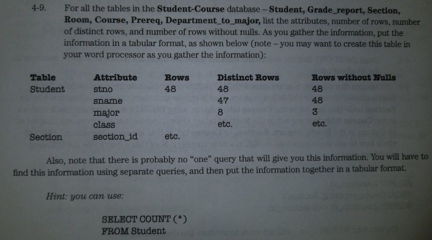 Solved For all the tables in the Student-Course database | Chegg.com