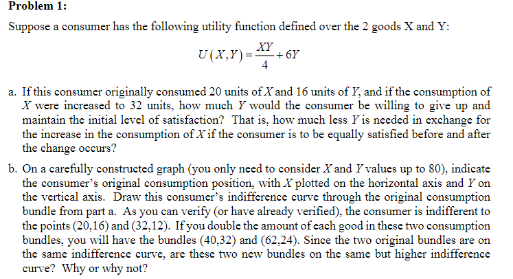 Solved Suppose a consumer has the following utility function | Chegg.com