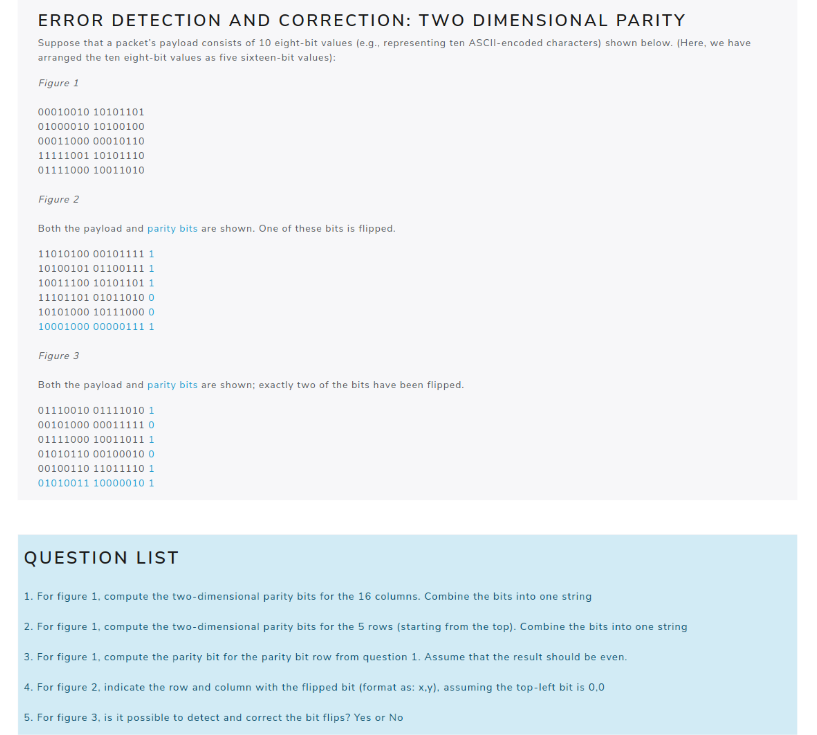 Solved ERROR DETECTION AND CORRECTION: TWO DIMENSIONAL | Chegg.com