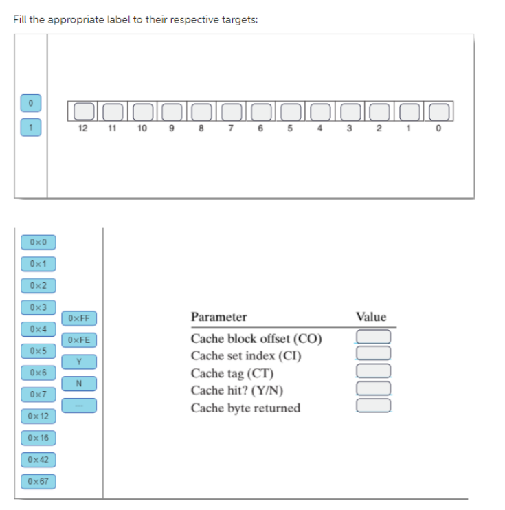 This program references the 1-byte word at address | Chegg.com