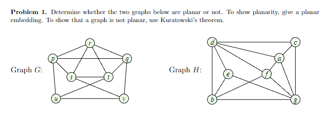 Solved Problem 1. Determine whether the two graphs below are | Chegg.com
