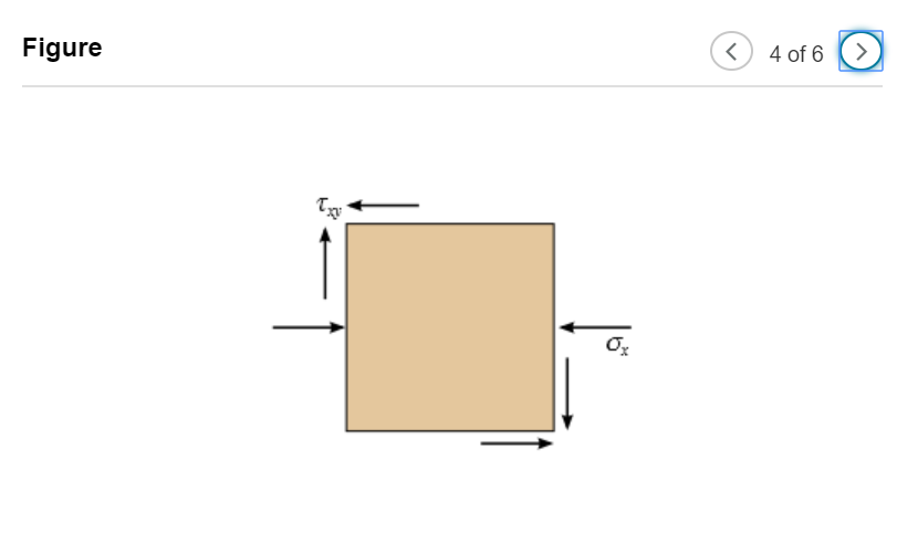 Solved Part B - Clockwise Rotation of a Stress Element with | Chegg.com