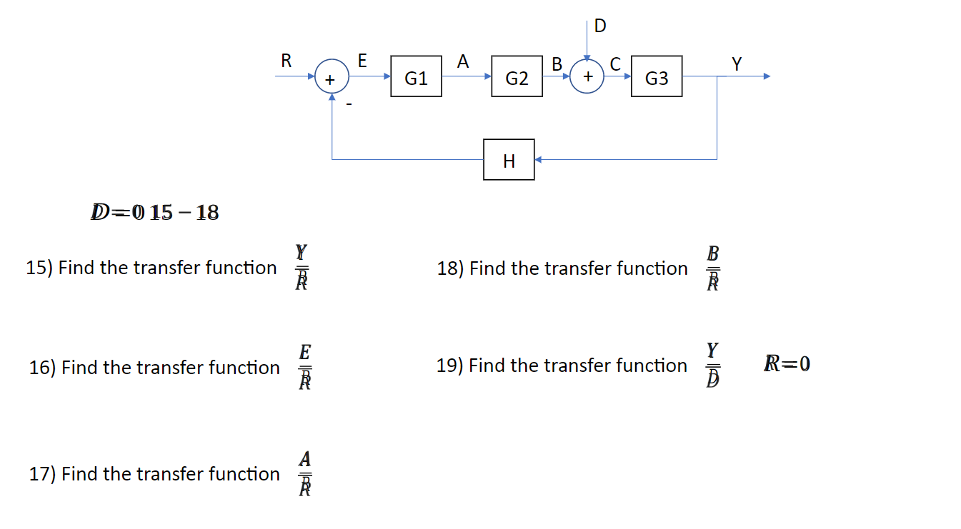 Solved D=015−18 15) Find the transfer function RˉY 18) Find | Chegg.com