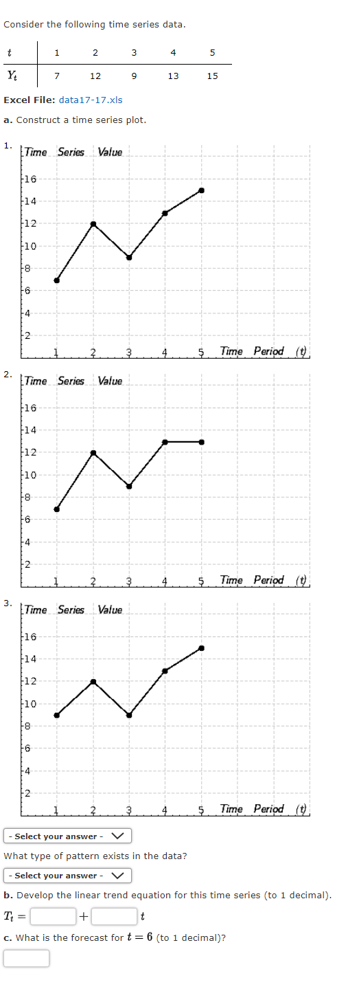 Solved Consider the following time series data. t 1 2 3 4 5 | Chegg.com