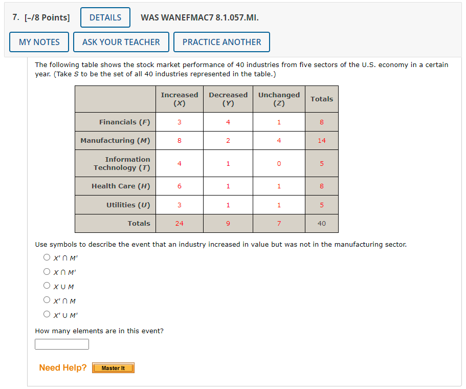 Solved 7. [-/8 Points] DETAILS WAS WANEFMAC7 8.1.057.MI. MY | Chegg.com