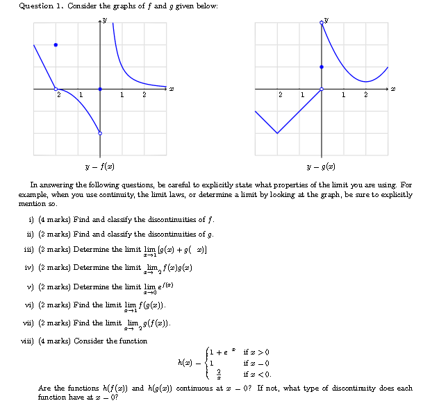 Solved Question 1. Consider the graphs of f and 9 given | Chegg.com