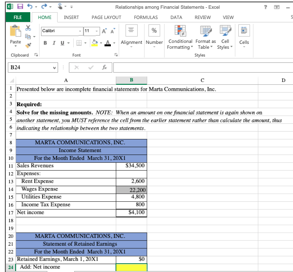Solved Relationships among Financial Statements - Excel ? | Chegg.com