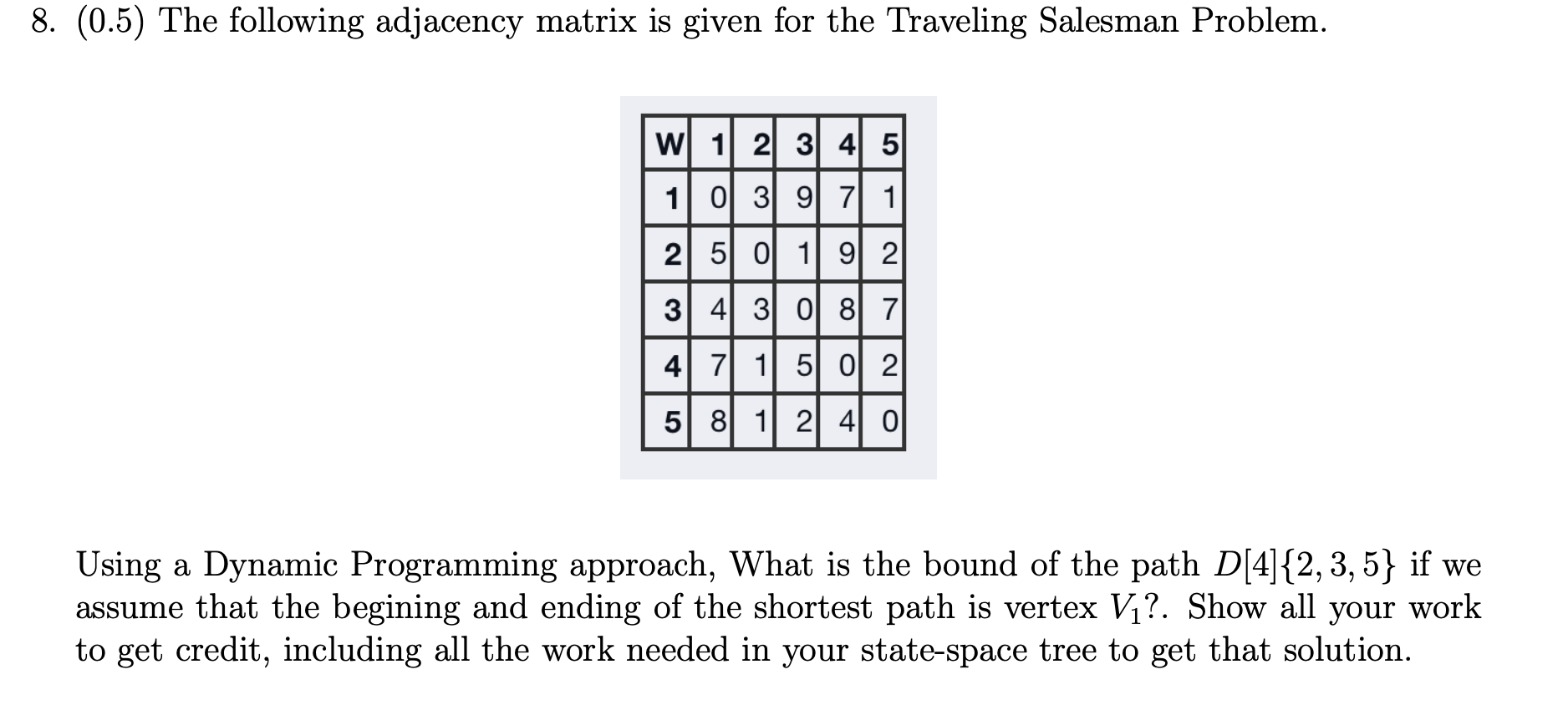 Solved (0.5) ﻿The following adjacency matrix is given for | Chegg.com