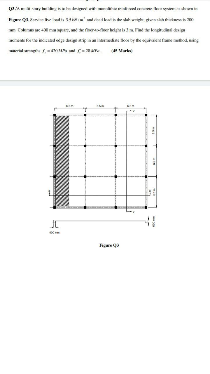 Q3 /A multi-story building is to be designed with | Chegg.com