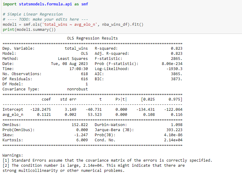 Solved Simple Linear Regression: Predicting the Total Number | Chegg.com