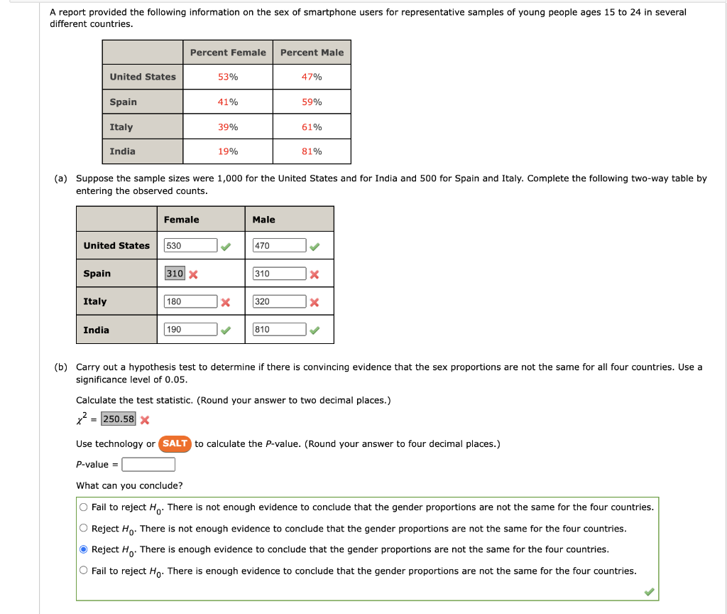 Solved A Report Provided The Following Information On The 6259