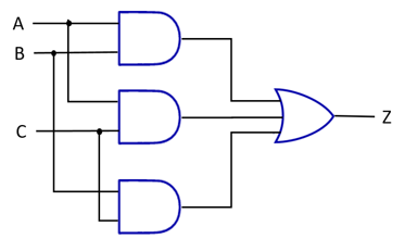 Solved Write a Boolean function that represents the circuit | Chegg.com