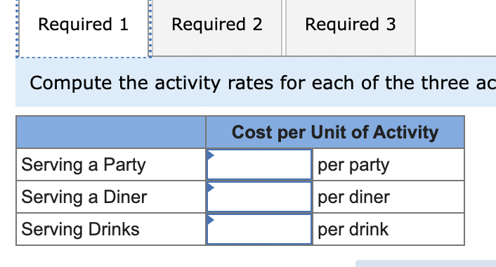 Solved Convert the total costs you computed in part | Chegg.com