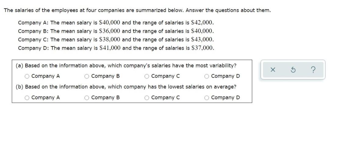 Solved The Salaries Of The Employees At Four Companies Are Chegg