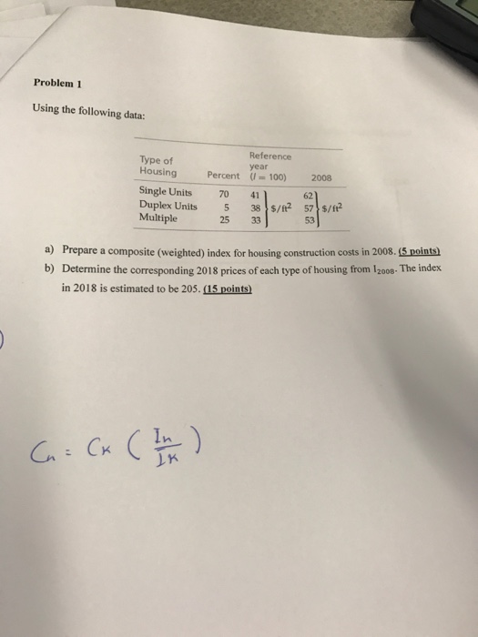 Solved Using the following data: Prepare a composite | Chegg.com