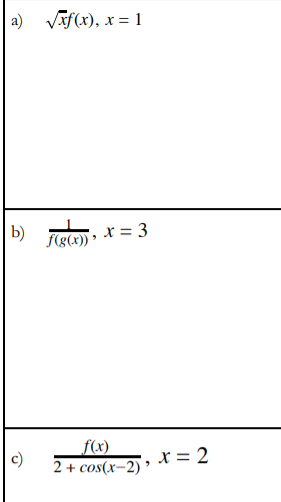 Solved find the derivative using the combinations at the | Chegg.com