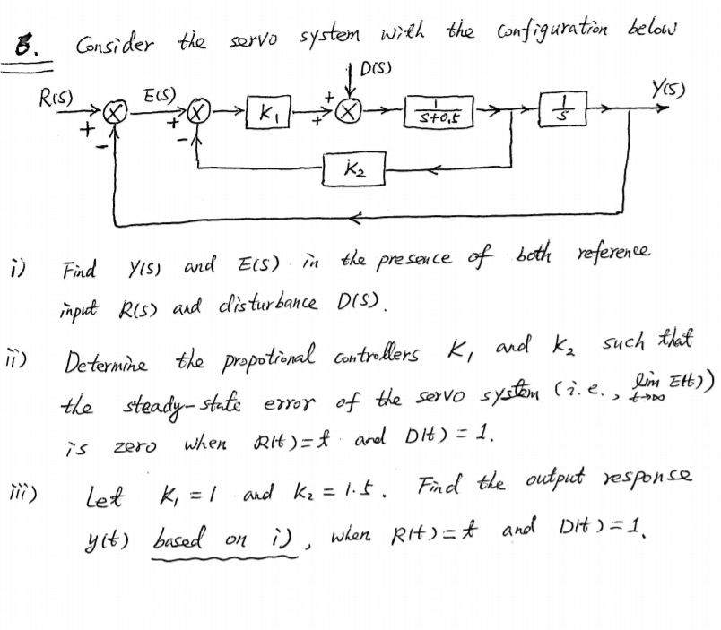 Solved 8. Consider the servo system with the configuration | Chegg.com