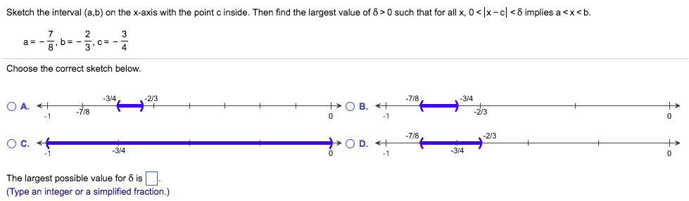 Solved Sketch the interval (a,b) on the x-axis with the | Chegg.com