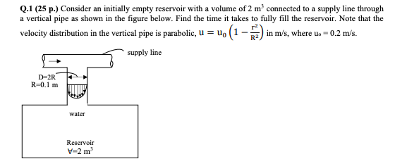 Solved Q.1 (25 p.) Consider an initially empty reservoir | Chegg.com