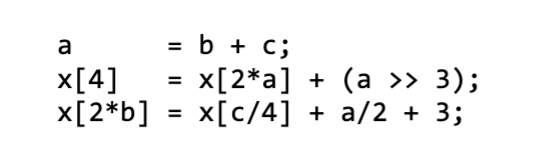 Solved Convert the C code snippet (shown in Page 2) to ARMv8 | Chegg.com