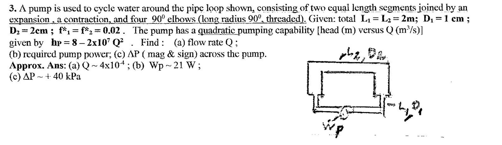 Solved 3. A pump is used to cycle water around the pipe loop | Chegg.com
