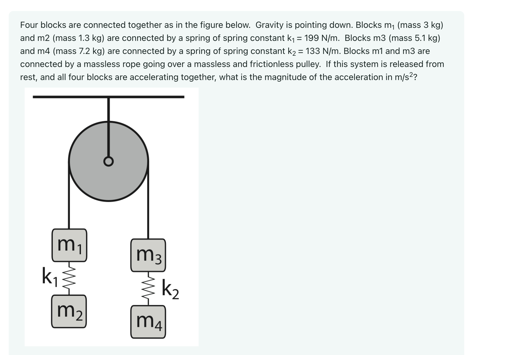 Solved Four blocks are connected together as in the figure | Chegg.com