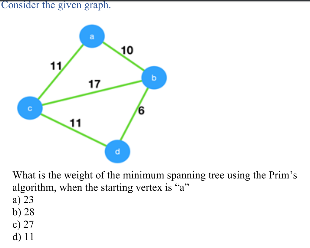 Solved Consider the given graph. 10 11 17 6 11 What is the | Chegg.com