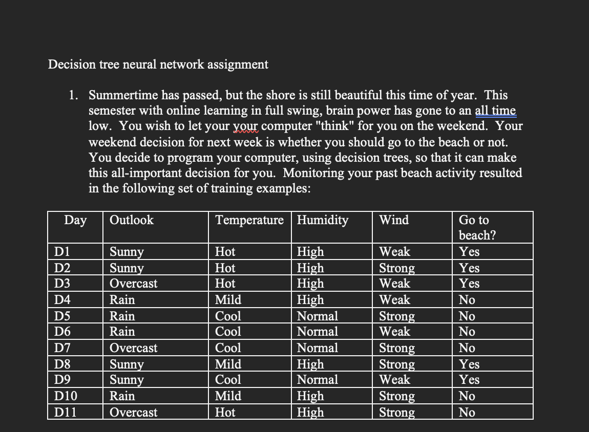 Solved Decision tree neural network assignment 1. Summertime | Chegg.com