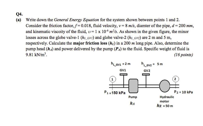 Solved Q4. (a) Write down the General Energy Equation for | Chegg.com