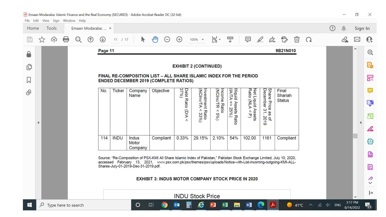 (2) Emaan Modaraba: Islamic Finance and the Real | Chegg.com